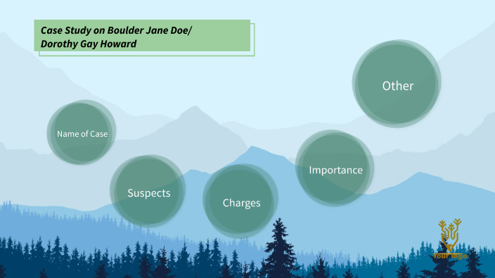 Case Study: Boulder Jane Doe/Dorothy Gay Howard by Sophia Worthman on Prezi