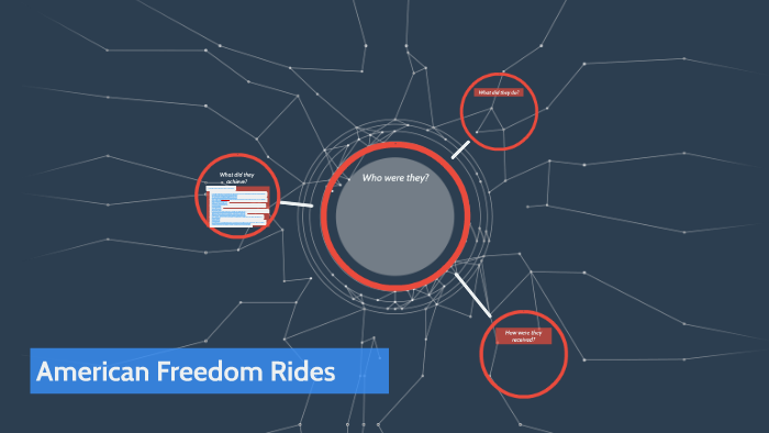 American Freedom Rides by Zac Gorton on Prezi
