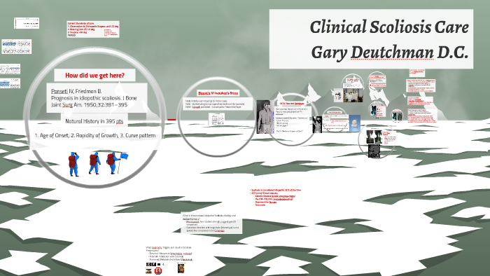 Scoliosis Co-management Program by Marc Lamantia on Prezi