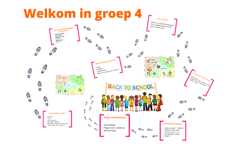 Welkom in groep 4 by Stefanie Roland on Prezi