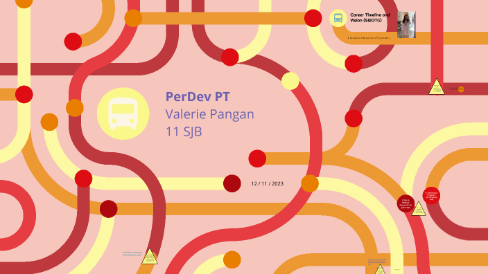 PerDev PT by Valerie Pangan on Prezi