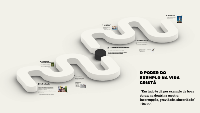 O PODER DO EXEMPLO NA VIDA CRISTÃ by Wellington Balbino Costa on Prezi
