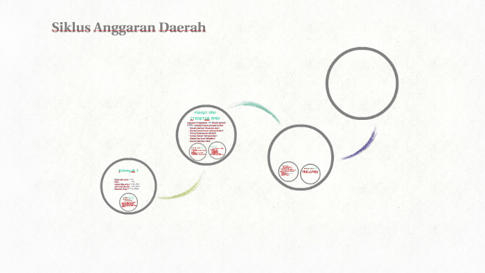 Siklus Anggaran Daerah by gita sekar on Prezi