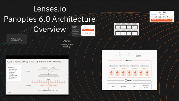 Lenses Architecture Overview by Nicholas Ivory on Prezi