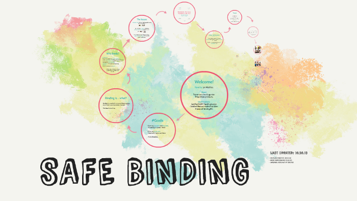 Safe Binding 101 by Jen M on Prezi