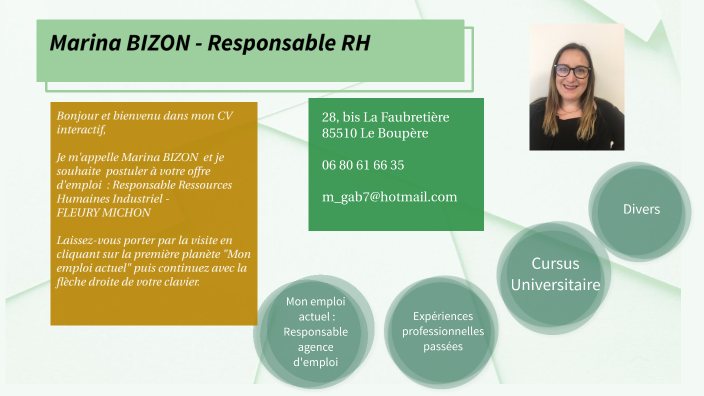 CV interactif Marina BIZON by Marina BIZON on Prezi