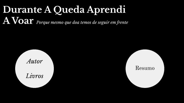 Durante A Queda Aprendi A Voar by MARIANA SOUSA on Prezi Durante A Queda Aprendi A Voar by MARIANA SOUSA on Prezi