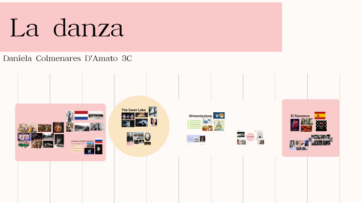 La Danza-Daniela Colmenares by DANIELA COLMENARES DAMATO on Prezi