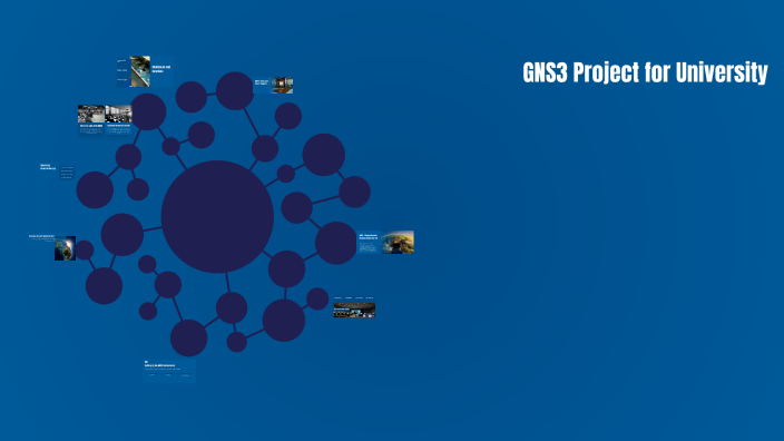 GNS3 Project for University by m7med younis on Prezi