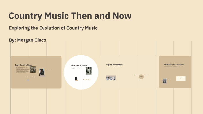 Country Music Then and Now by Morgan Cisco on Prezi