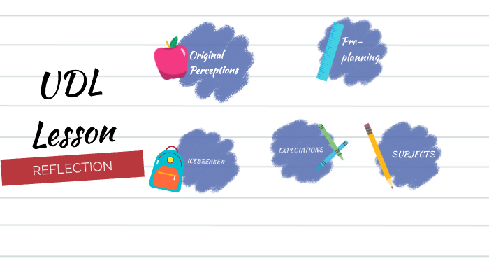 UDL reflection by Rachel Leonard on Prezi