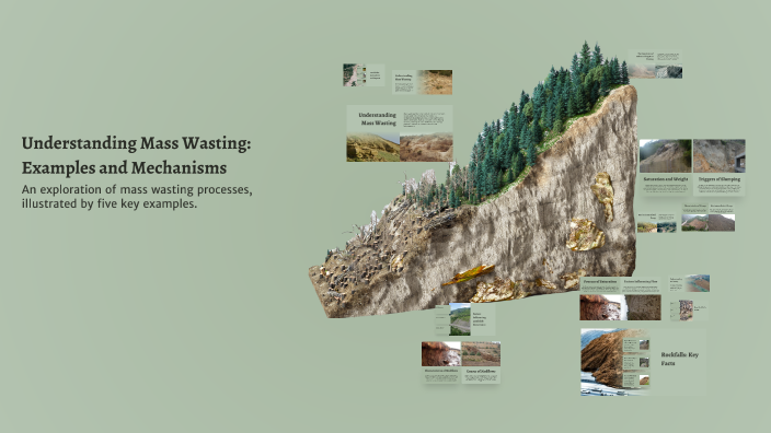 Understanding Mass Wasting: Examples and Mechanisms by Dave Omas on Prezi