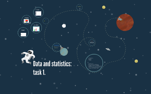 Data and statistics: task 1. by shane greaves