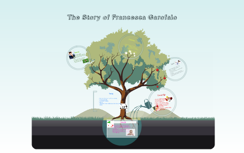 The story of Francesca Garofalo by on Prezi