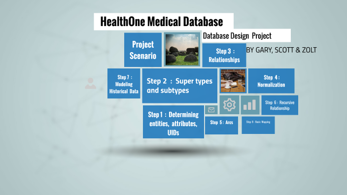 HealthOne Medical Database by John Scott Monk on Prezi