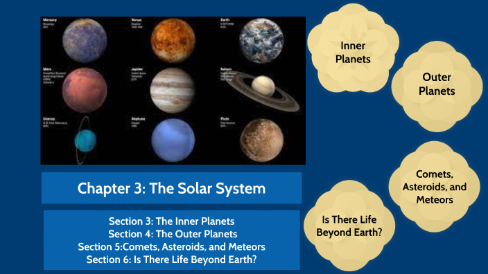 Chapter 3: The Solar System by Kizzie King on Prezi