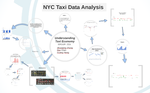 NYC Taxi Data Analysis by Shaopeng Zhang on Prezi
