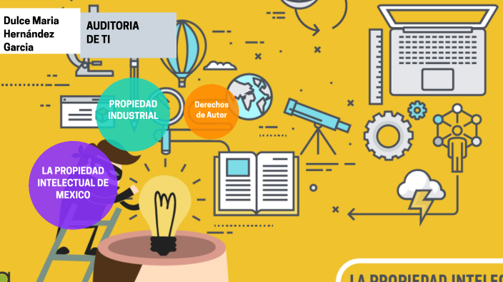 La propiedad intelectual en México y derechos de autor by Dulce ...
