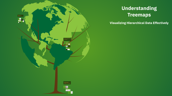 Understanding Treemaps by Trâm Phan Bảo on Prezi