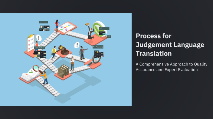 Process for Judgement Language Translation by Kirti Dhanuka on Prezi