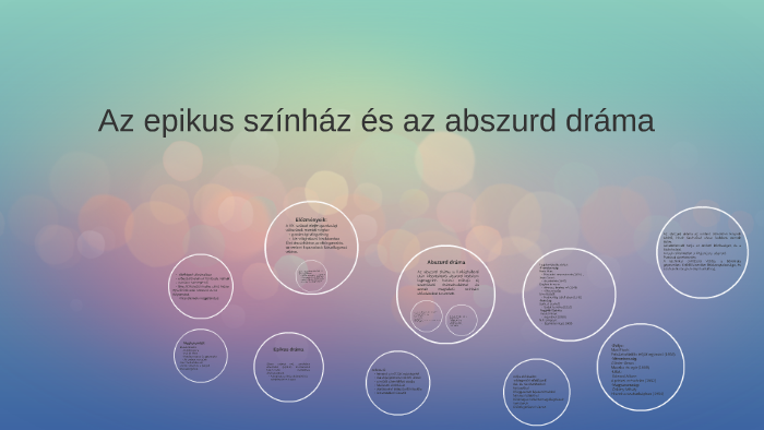 Az epikus színház és az abszurd dráma by Anna Karolina Deák on Prezi