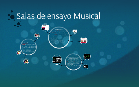 Salas de ensayo Musical by Jàmes Ariza on Prezi