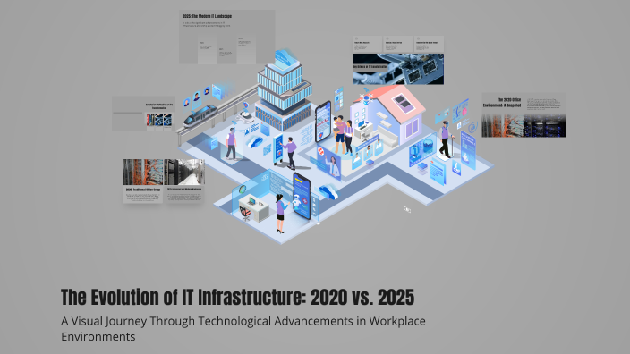 The Evolution of IT Infrastructure: 2020 vs. 2025 by Deepak Oberoi on Prezi