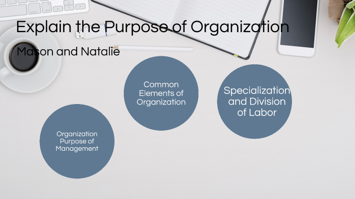 LO #1 Explain the purpose of organization by Natalie Belanger on Prezi