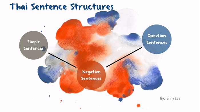 Thai Mind Map #2 by Chaehyeon Lee on Prezi