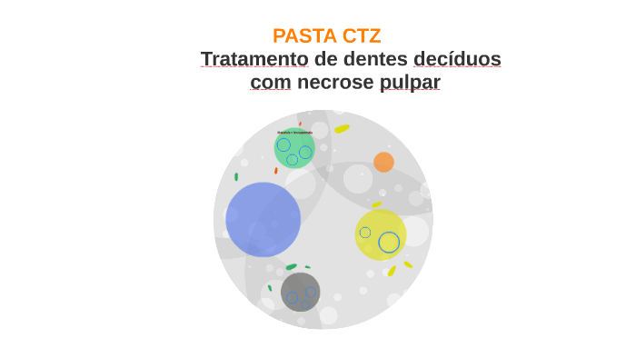 PASTA CTZ by Heloísa Sousa on Prezi