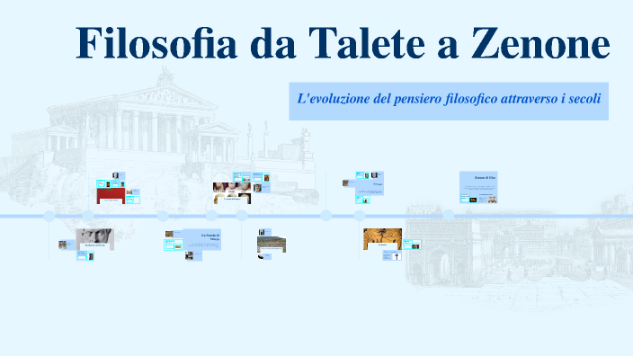 Filosofia da Talete a Zenone by Nicolas Almaviva on Prezi
