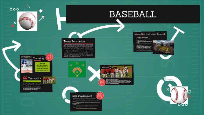 bandiling, izzy EDUC 102 782 by Izzy Bandiling on Prezi
