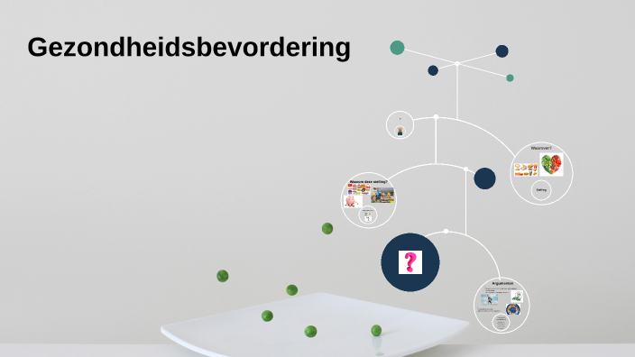 Gezondheidsbevordering By On Prezi