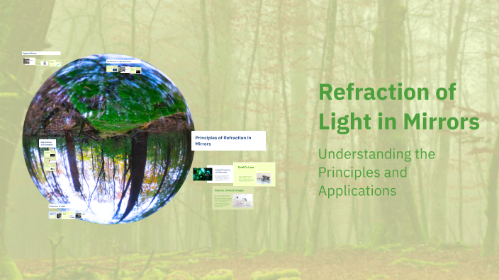 Refraction of Light in Mirrors by Максим Микитенко on Prezi