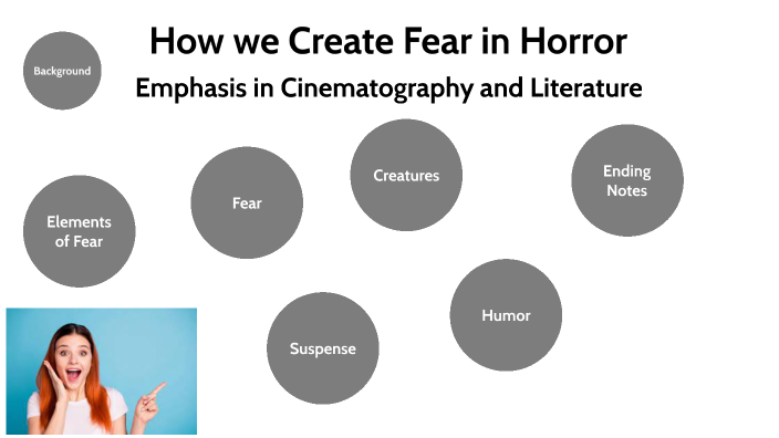 How we Create Fear in Horror by Bryan Aguirre on Prezi