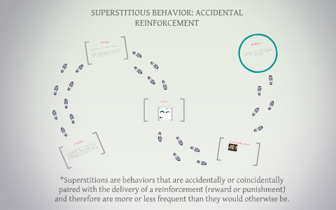 SUPERSTITIOUS BEHAVIOR: ACCIDENTAL REINFORCEMENT by Ashley Woods on Prezi