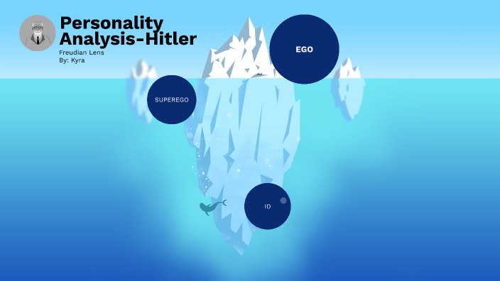Personality Analysis - Hitler by Kyra V on Prezi