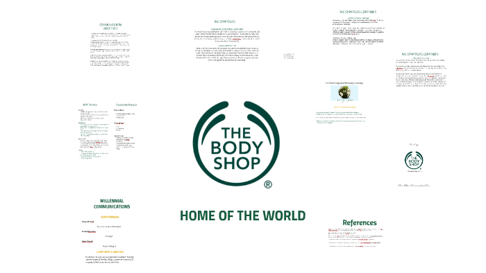 Body Shop Plan IMC Presentation by Neha Prasad on Prezi