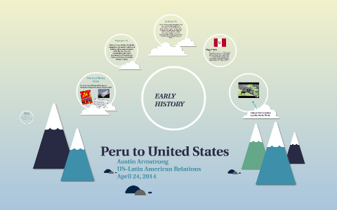 Peruvian Immigration to the United States by Austin Armstrong on Prezi
