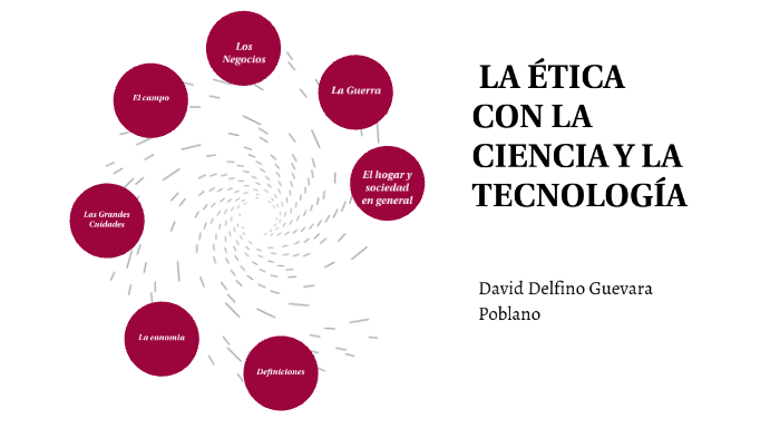 LA ÉTICA CON LA CIENCIA Y LA TECNOLOGÍA by David D GP on Prezi