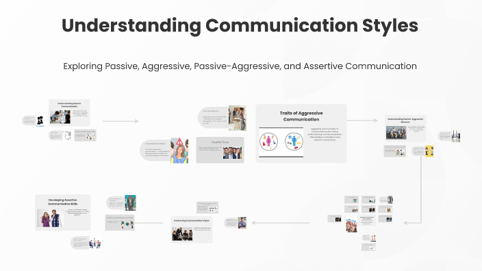 Understanding Communication Styles by Lisa Pirtle on Prezi