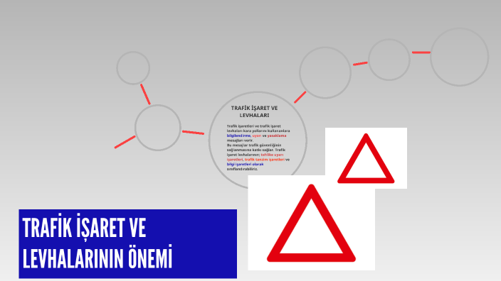 TRAFİK İŞARET VE LEVHALARININ ÖNEMİ by KEREM MANTARCI on Prezi