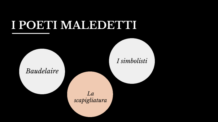 I poeti maledetti by Maria Chiara Giorgioni on Prezi