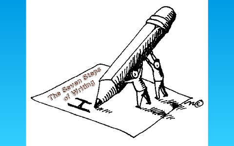 The Seven Steps of Writing by Kayla and Stephen Briseño on Prezi