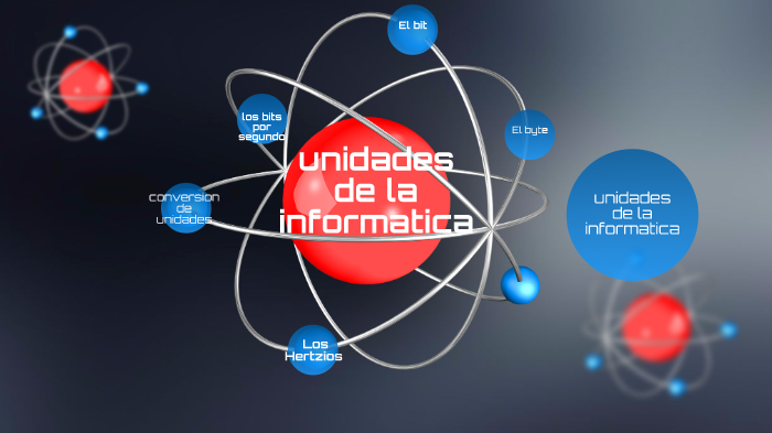 unidades de la informatica by maicol ortega on Prezi