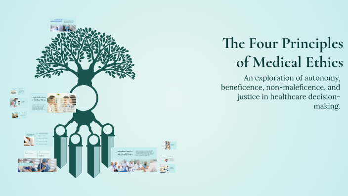 The Four Principles of Medical Ethics by christelle KOULEKPOTO on Prezi