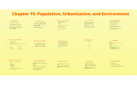 Population, Urbanization, and the Environment by Lizzie Liberatore on Prezi