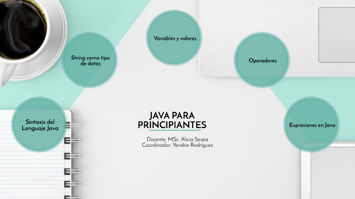 7 java by Editor Dos on Prezi