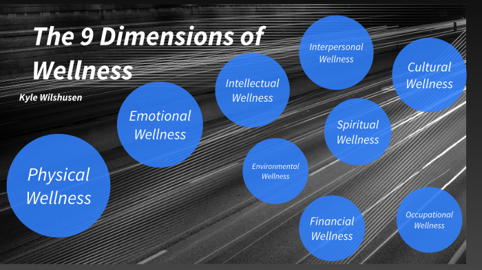 The 9 Dimensions of Wellness by Kyle Wilshusen on Prezi