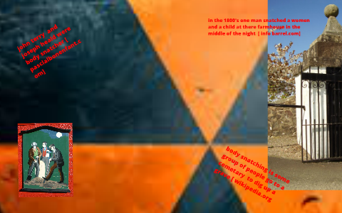 body snatching in the 1800's by Westley Gray on Prezi Next